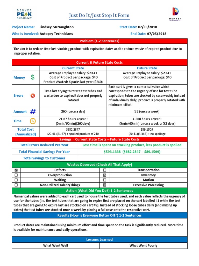 Jdi Form 2018 Mcnaughton Submitted | PDF | Inventory | Economies
