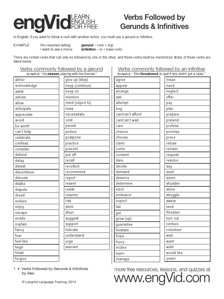 Gerunds and Infinitives Verbs - 1 | PDF