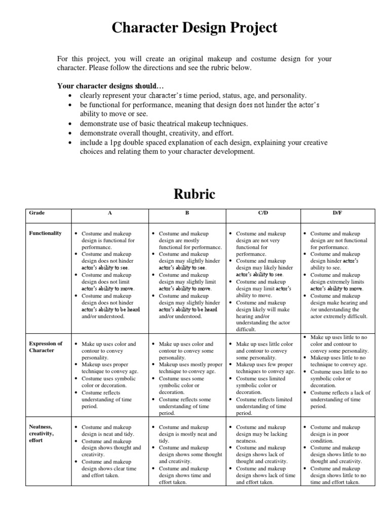 Guidelines and Rubric for a Character Design Project Involving Costume ...
