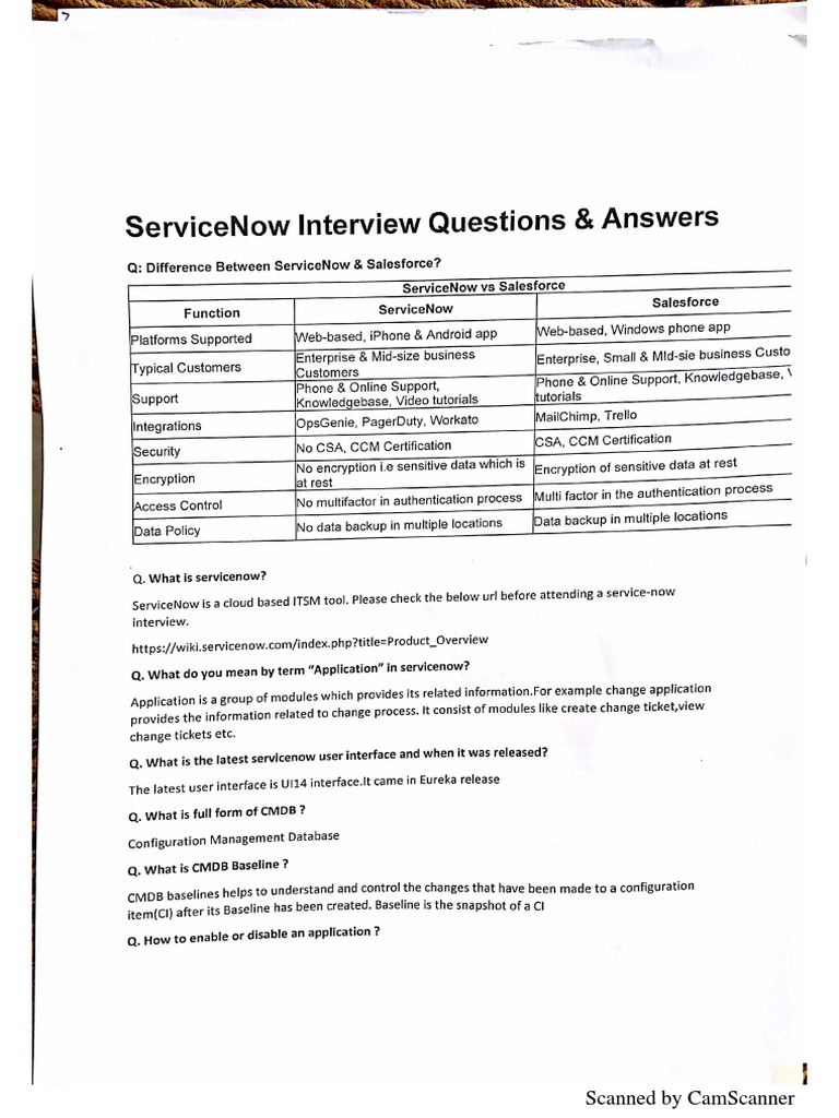 Snow Interview Question and Answers | PDF