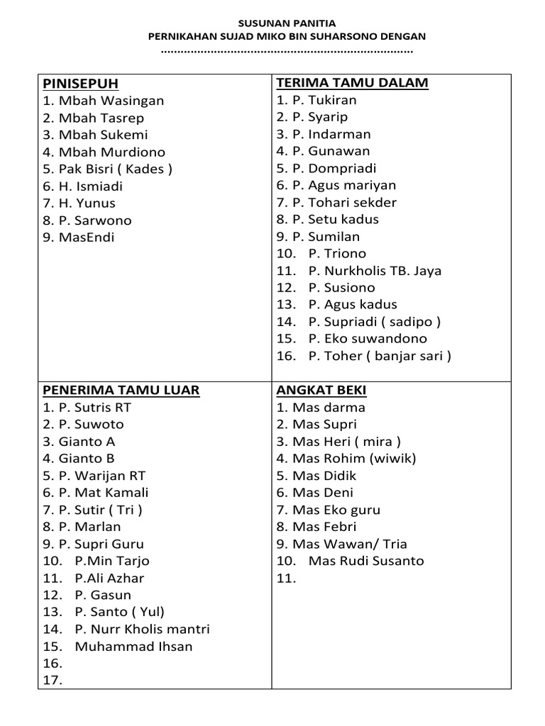 Susunan Panitia Rewang | PDF