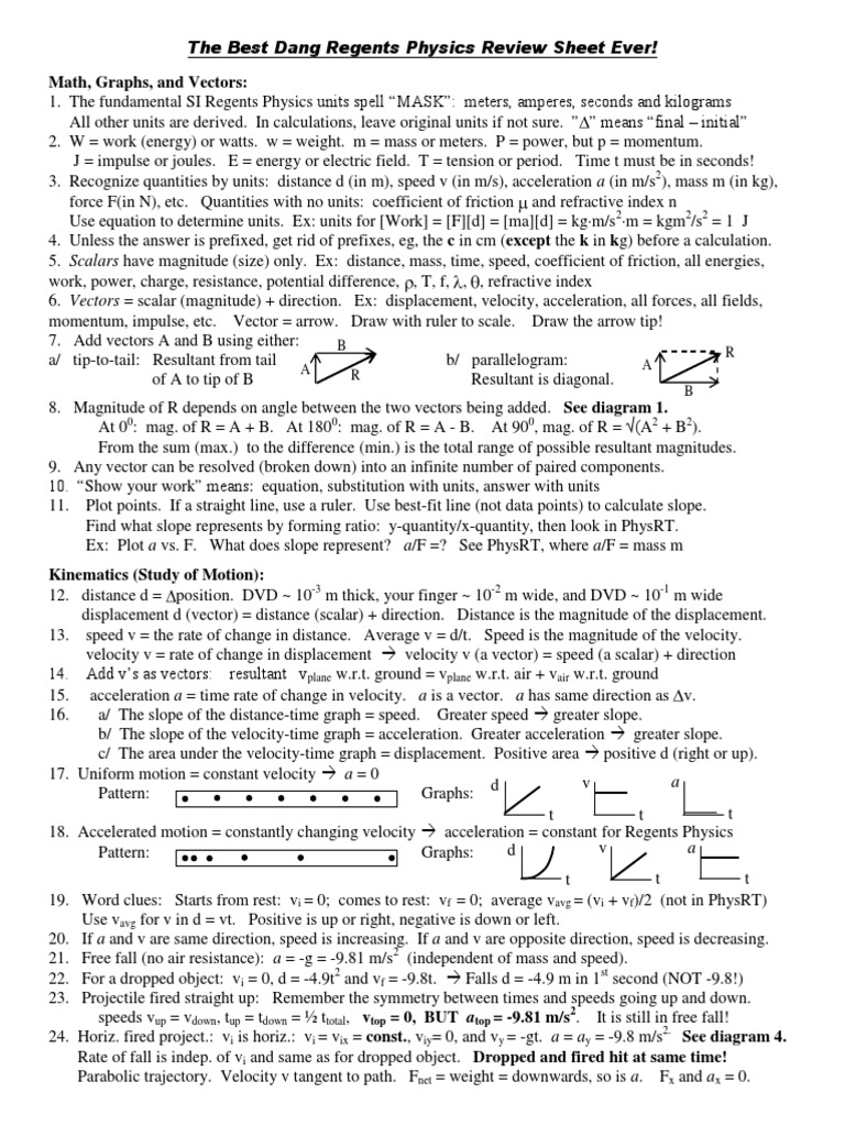The Best Dang Regents Physics Review Sheet Ever | PDF | Waves ...