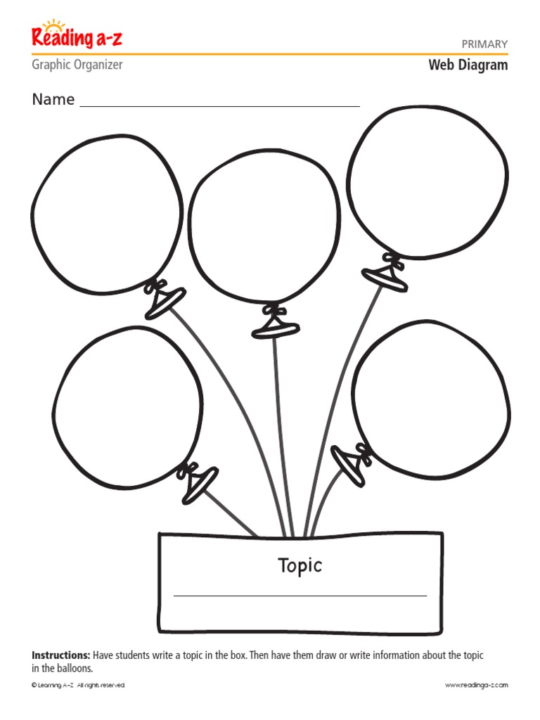 Web Diagram PDF | PDF