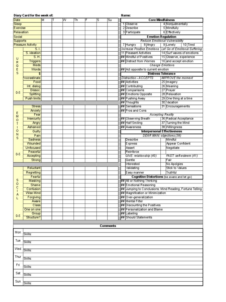Weekly DBT Diary Card Template | PDF | Mindfulness | Relaxation ...