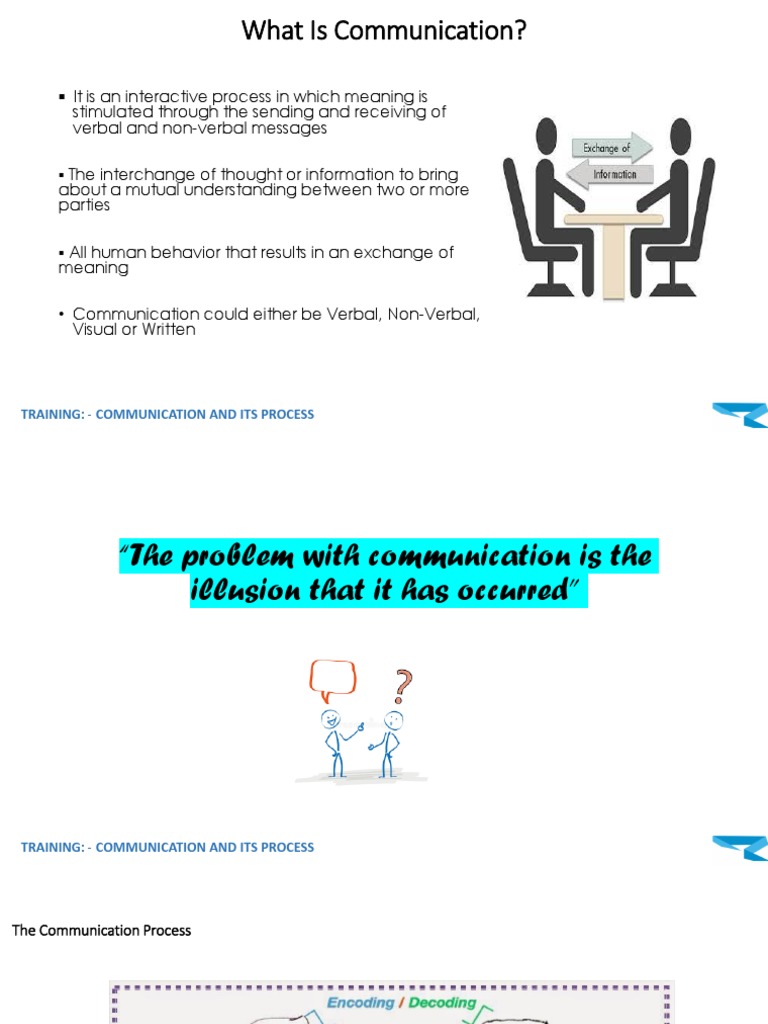 Communication and Its Process - Summary | PDF | Nonverbal Communication ...
