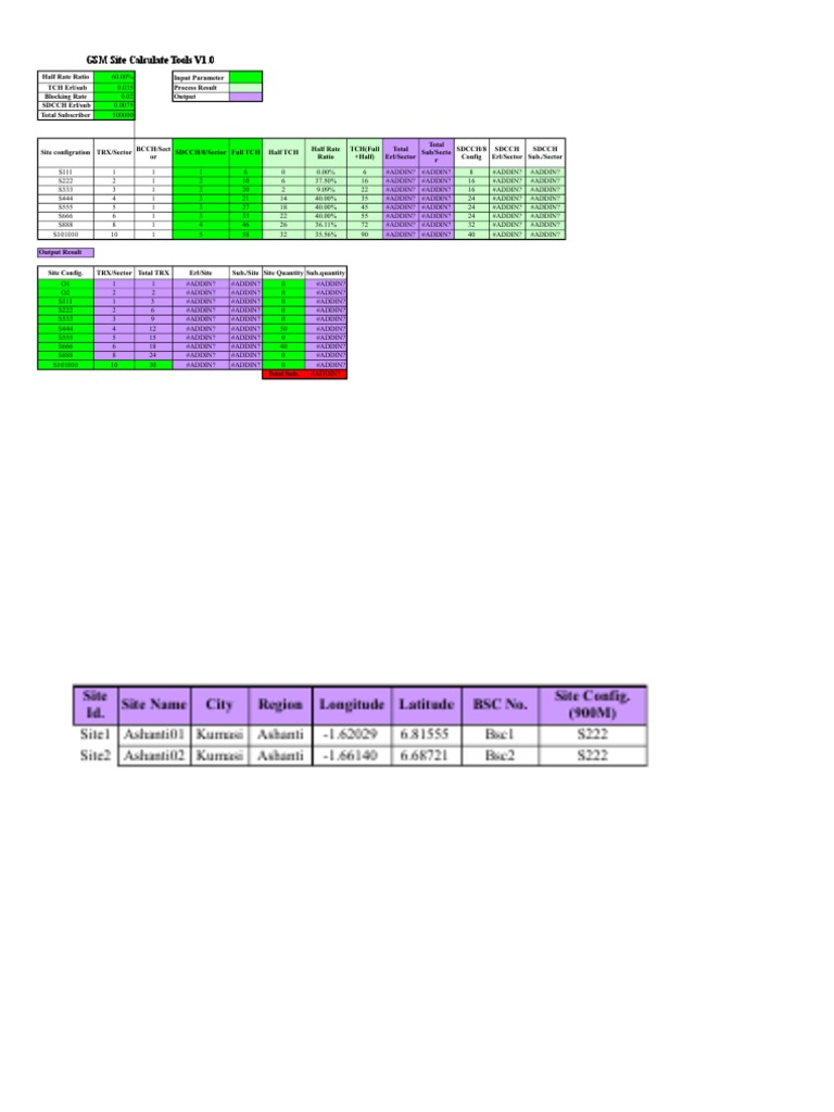 GSM Site Calculation Tool Guide | PDF | Electronics | Electronic ...