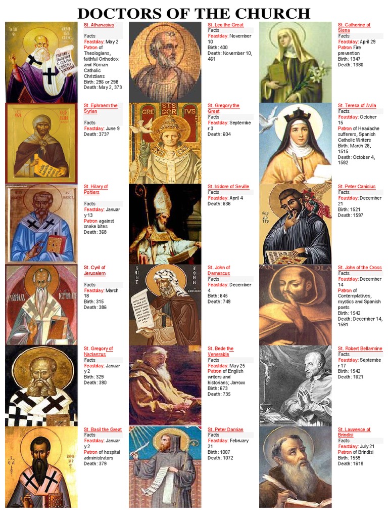 Doctors of The Church | PDF | Catholic Theology And Doctrine | Catholic ...