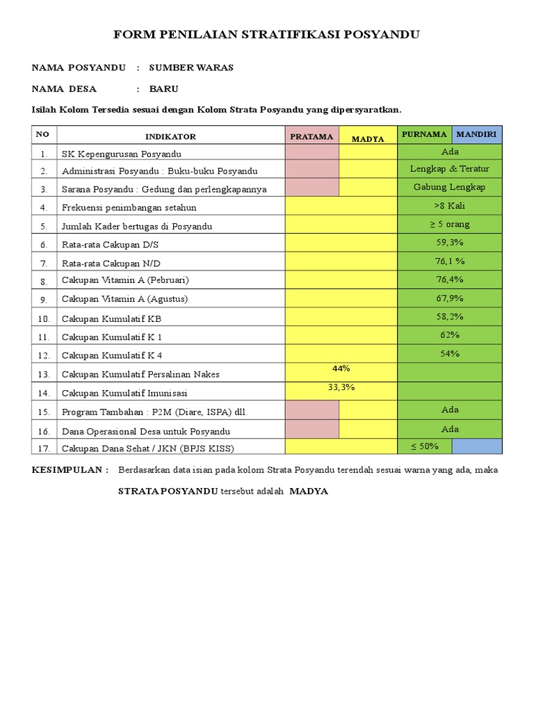 Form Penilaian Stratifikasi Posyandu | PDF