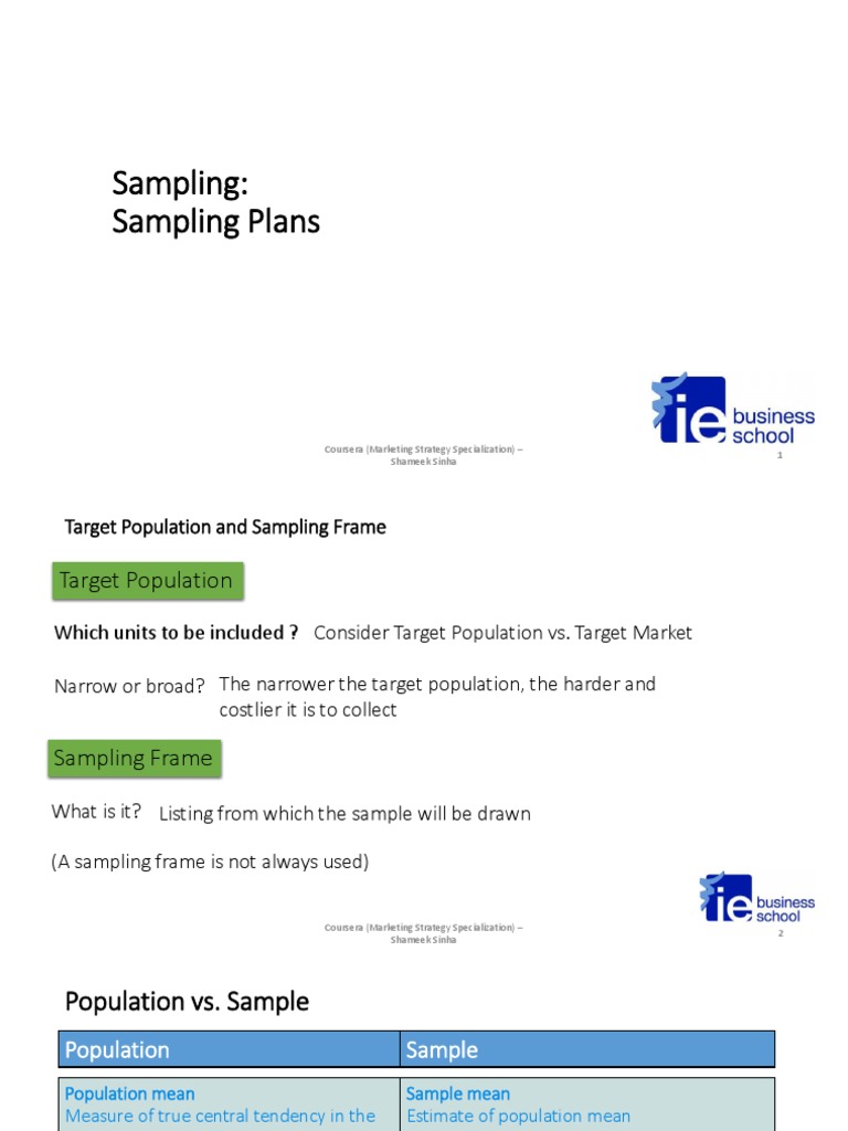 A Comprehensive Guide to Sampling Plans and Probability Sampling ...