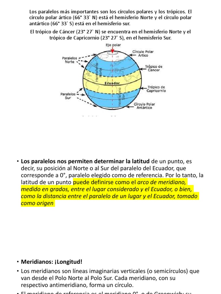 Paralelos y Meridianos | Ecuador | Geomática