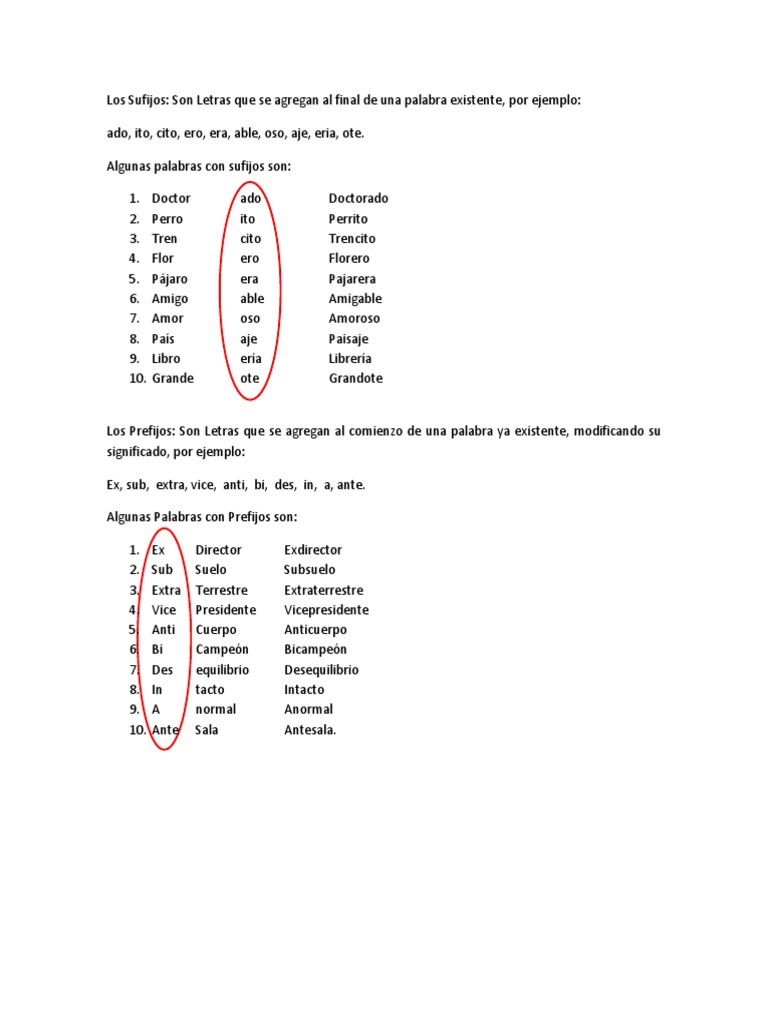 Sufijos - Prefijos - Sinonimos - Antonimos | PDF