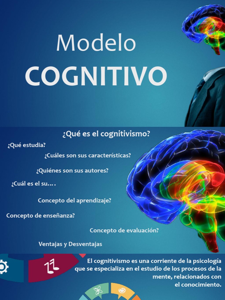 Modelo Cognitivo | Descargar gratis PDF | Psicología cognitiva | Evaluación