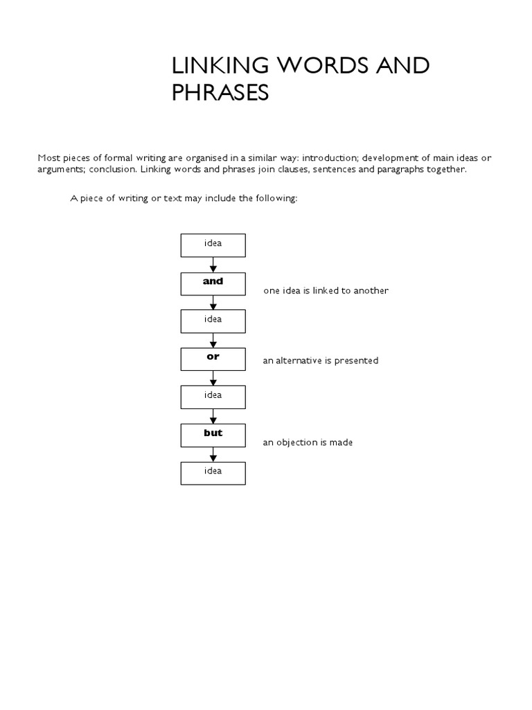 Linking Words and Phrases | PDF | Phrase | Word