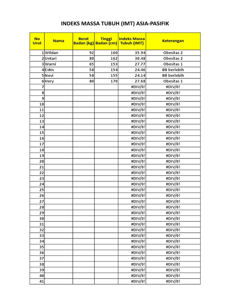 IMT Asia Pasifik | PDF