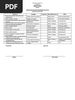 Messenger Duties and Functions | PDF | Delivery (Commerce) | Mail