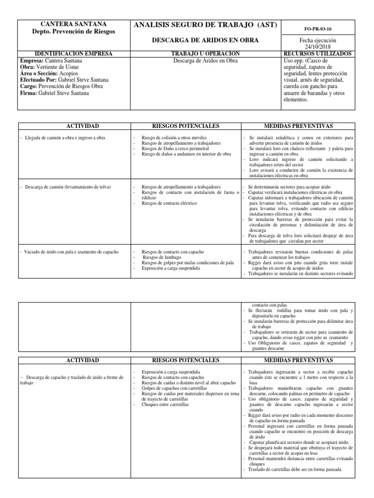 Ejemplo AST Descarga de Áridos en Obra | PDF