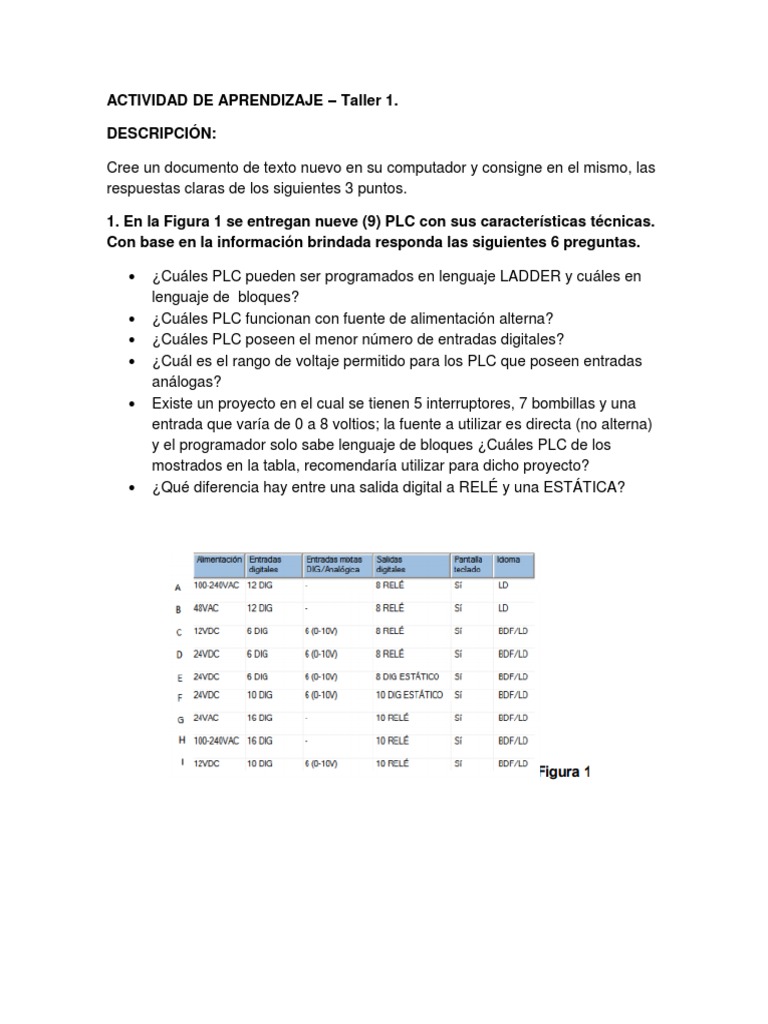 Actividad de Aprendizaje 1 PLC Scada | PDF | Controlador lógico programable | Relé