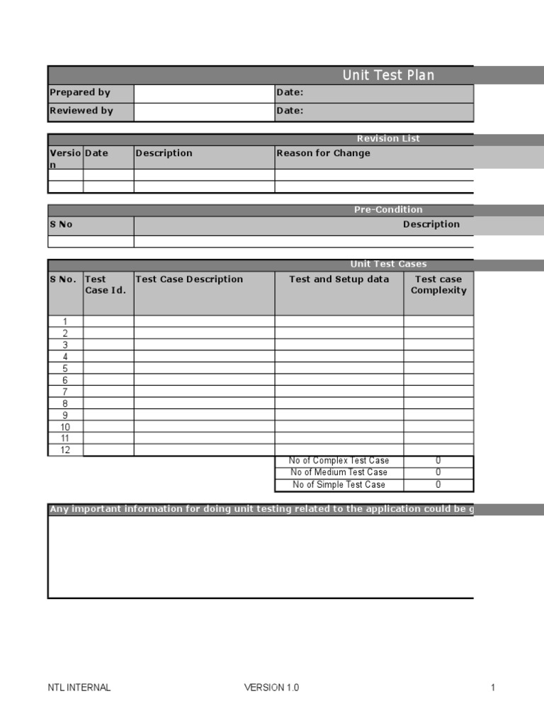 A Comprehensive Unit Test Plan for Rigorous Software Testing | PDF