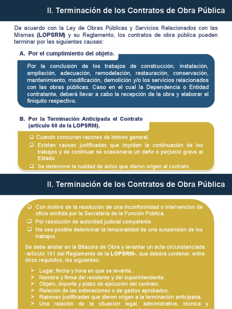 Terminacion de Contratos | PDF | Regulación | Carta de crédito