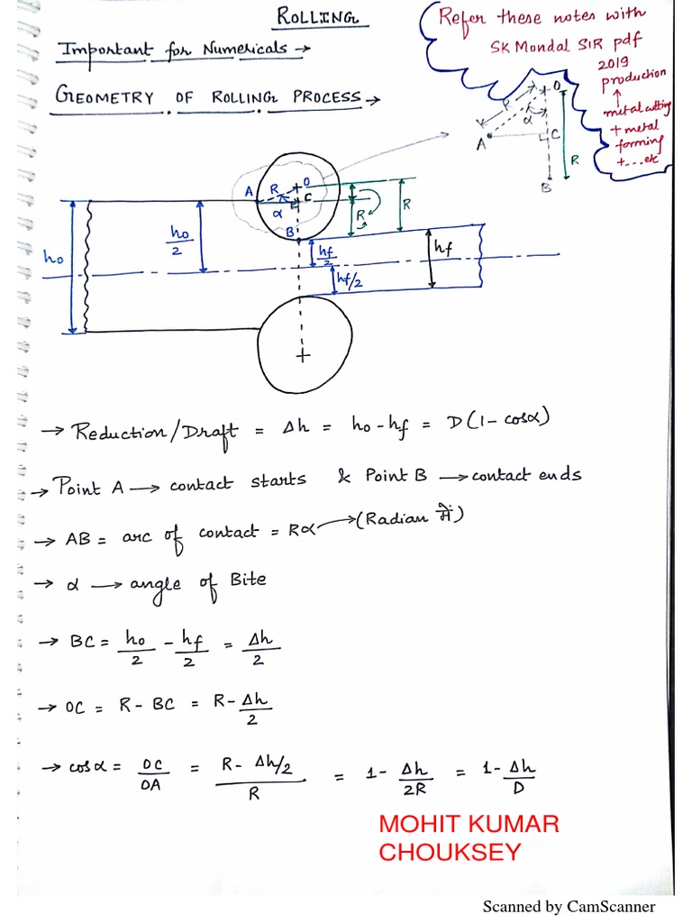 Rolling Notes @mohit Chouksey | PDF