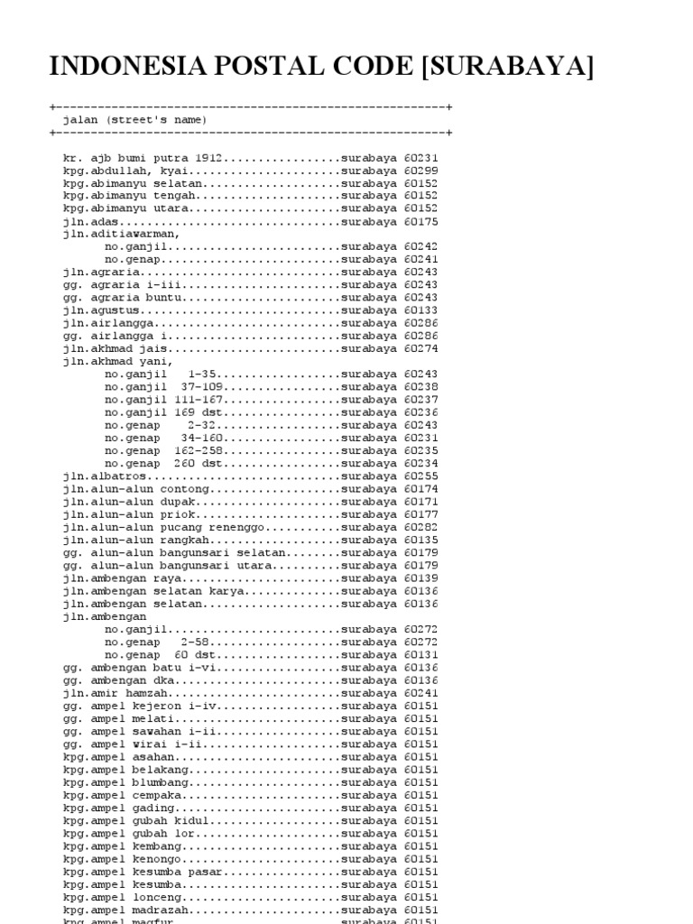Singapore Buildings Database With Postal Codes HDB, Condo,, 40% OFF