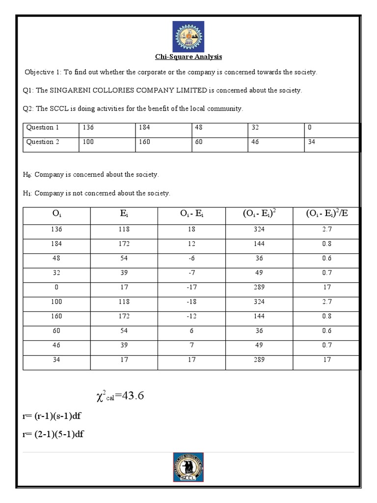 Chi-Square Analysis of SCCL CSR Impact | PDF | Economies