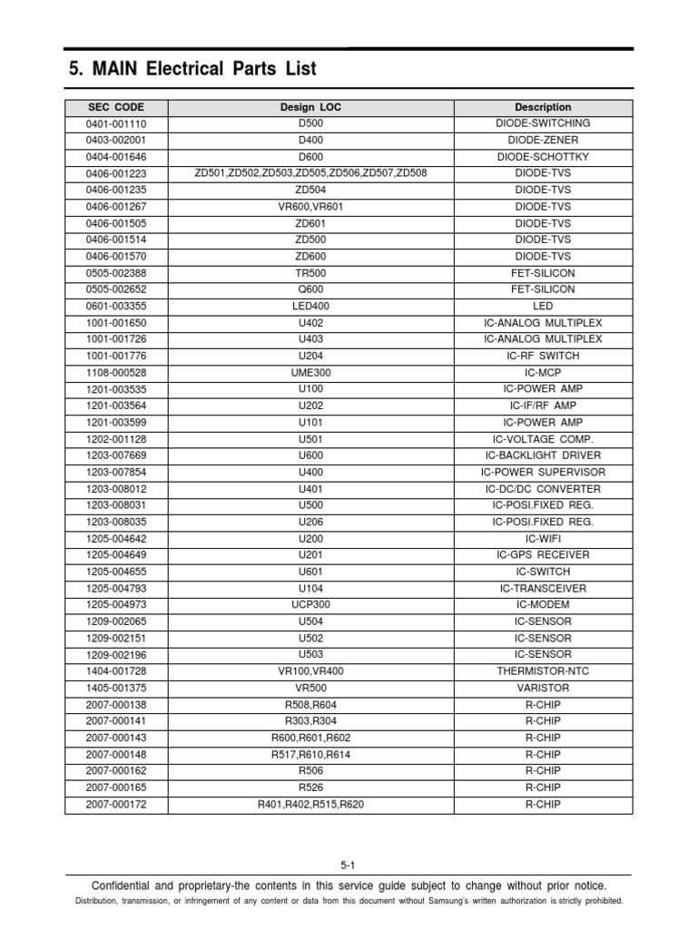 I9060 Electrical Part List PDF | PDF | Computing And Information Technology