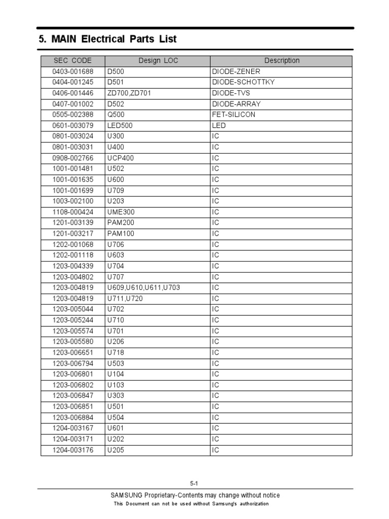 I9100 Electrical Part List PDF | PDF | Science | Electronics