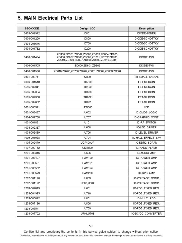I9205 Electrical Part List.pdf