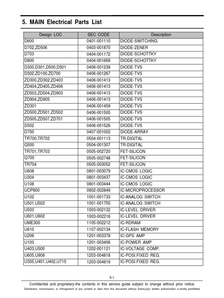 P5100 Electrical Part List PDF | PDF | Computing And Information Technology