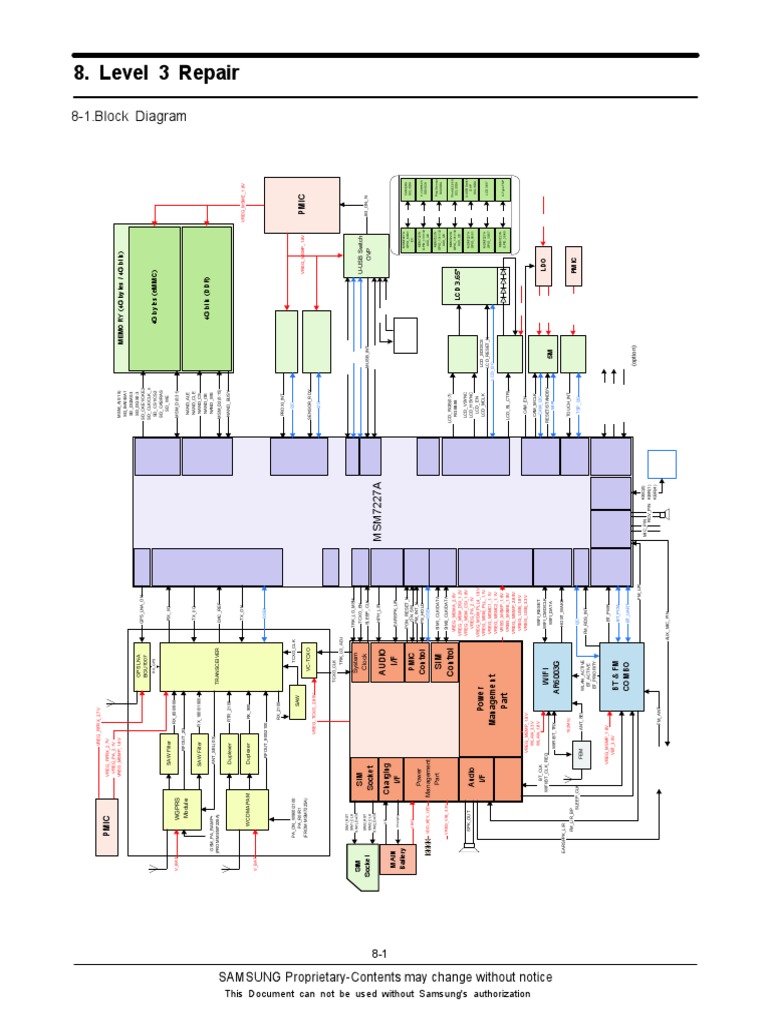 S7500 Troubleshooting PDF | PDF | Physical Layer Protocols | Computer Networking