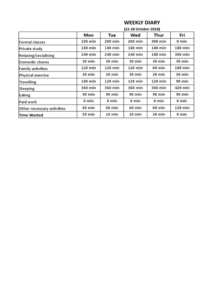 Weekly Diary: Mon Tue Wed Thur Fri | PDF