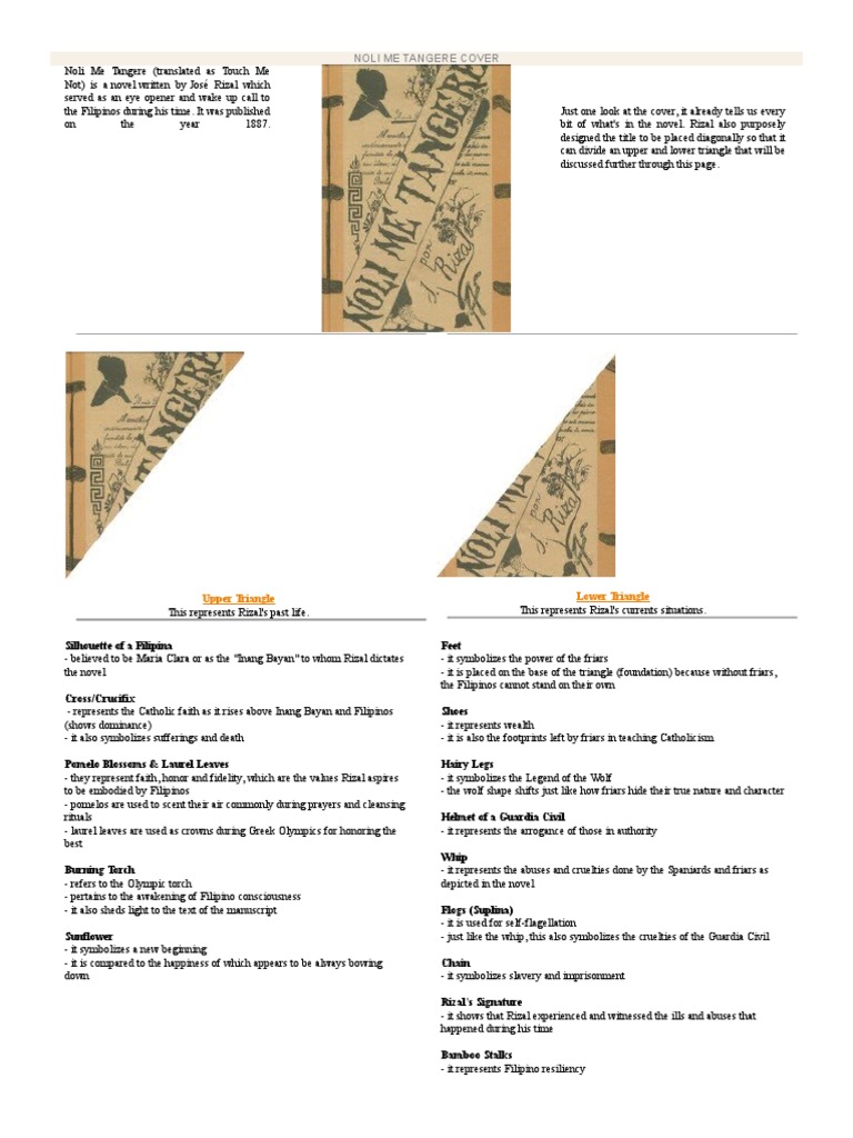 Cover Pages of Noli and El Fili | PDF | Philippines