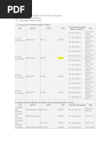JIS S45C Steel, Tempered | PDF | Strength Of Materials | Ultimate ...