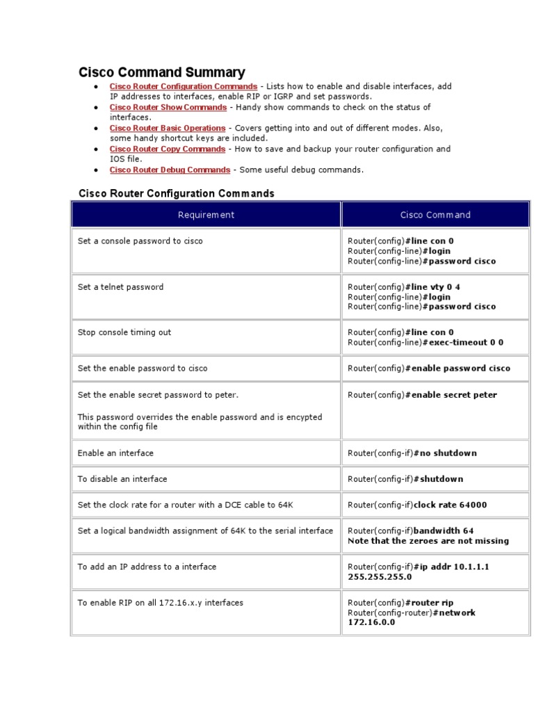 Cisco Command Summary Cisco Router Configuration Commands Pdf Router Computing Ip Address