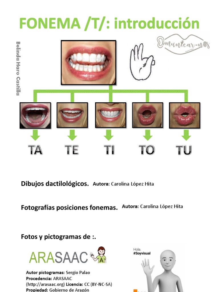 Fonema T Dactilologico Ampliado | PDF