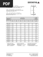 IPN Beam Specifications and Dimensions | PDF | Beam (Structure) | Civil ...