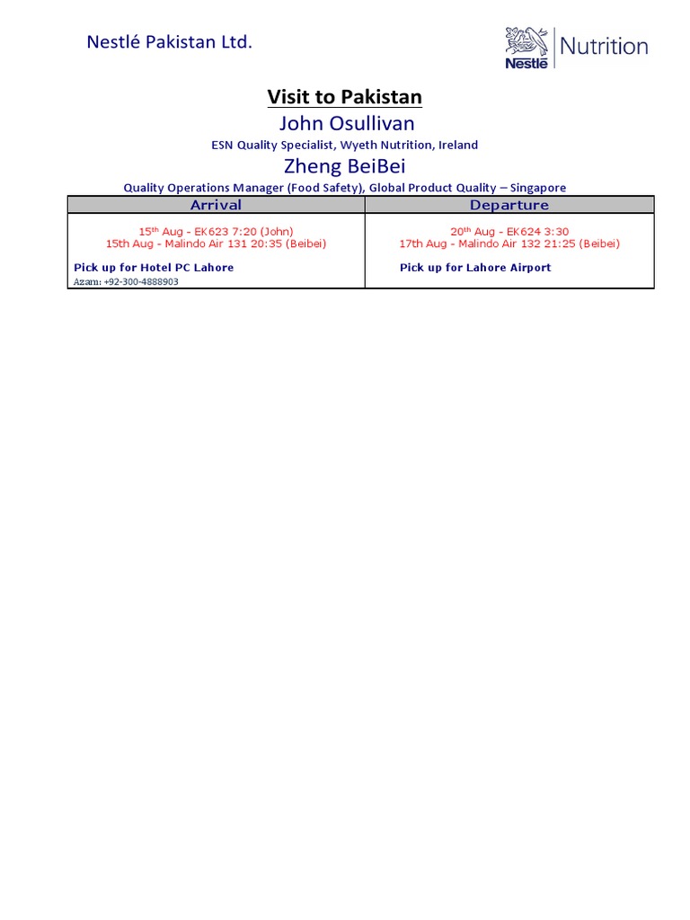 Visit To Pakistan: John Osullivan Zheng Beibei | PDF | Food Safety ...