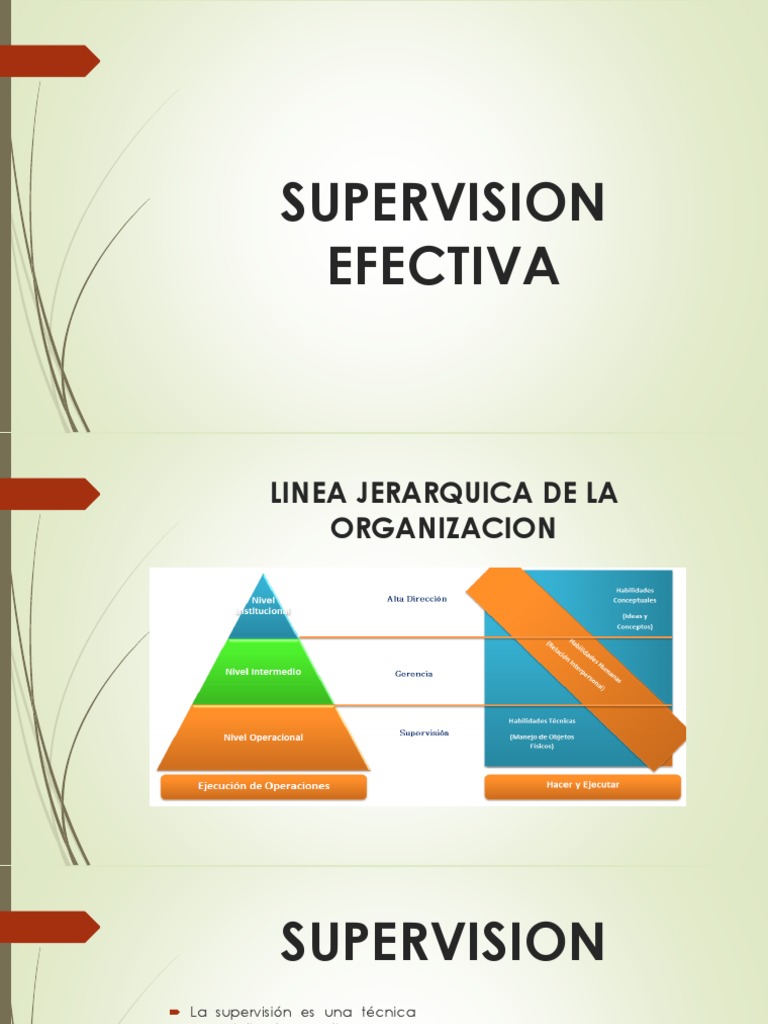Presentacion Supervision Efectiva | PDF | Liderazgo | Planificación
