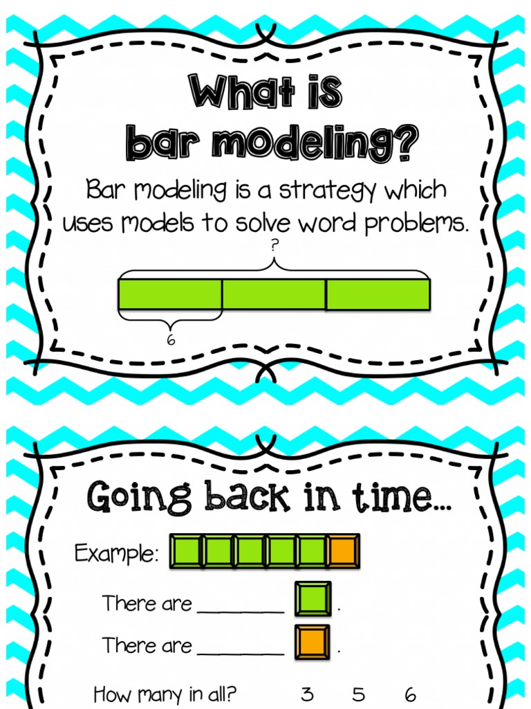 Barmodelingposters For Website | PDF | Scientific Method | Question