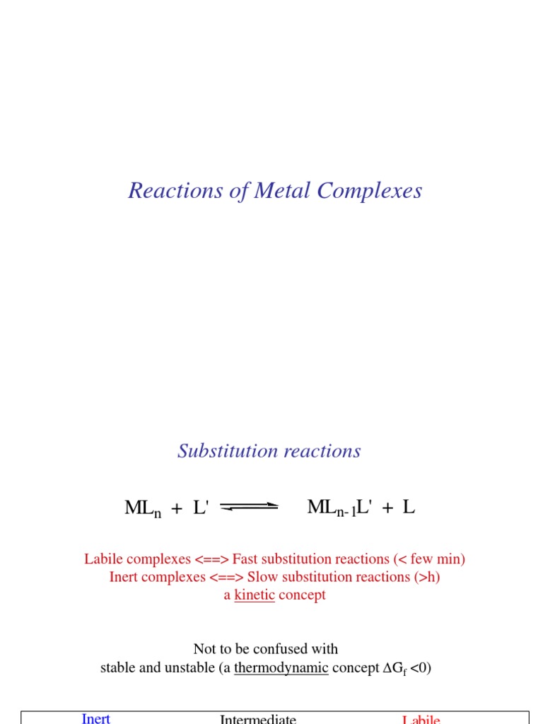 3a Reaction of Complexes (3) Print | PDF | Chemical Reactions | Redox