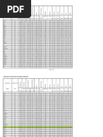 Table 4D1A PDF | PDF | Alternating Current | Electrical Components