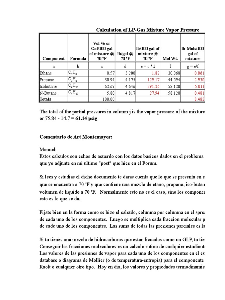 Calculation of LPG Mixture Vapor Pressure Con Comentarios Rev1 | PDF | Mole (Unidad) | Física