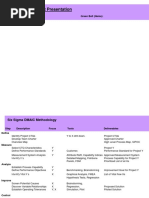 Responsibility Matrix - APQP | PDF | Verification And Validation | Engineering