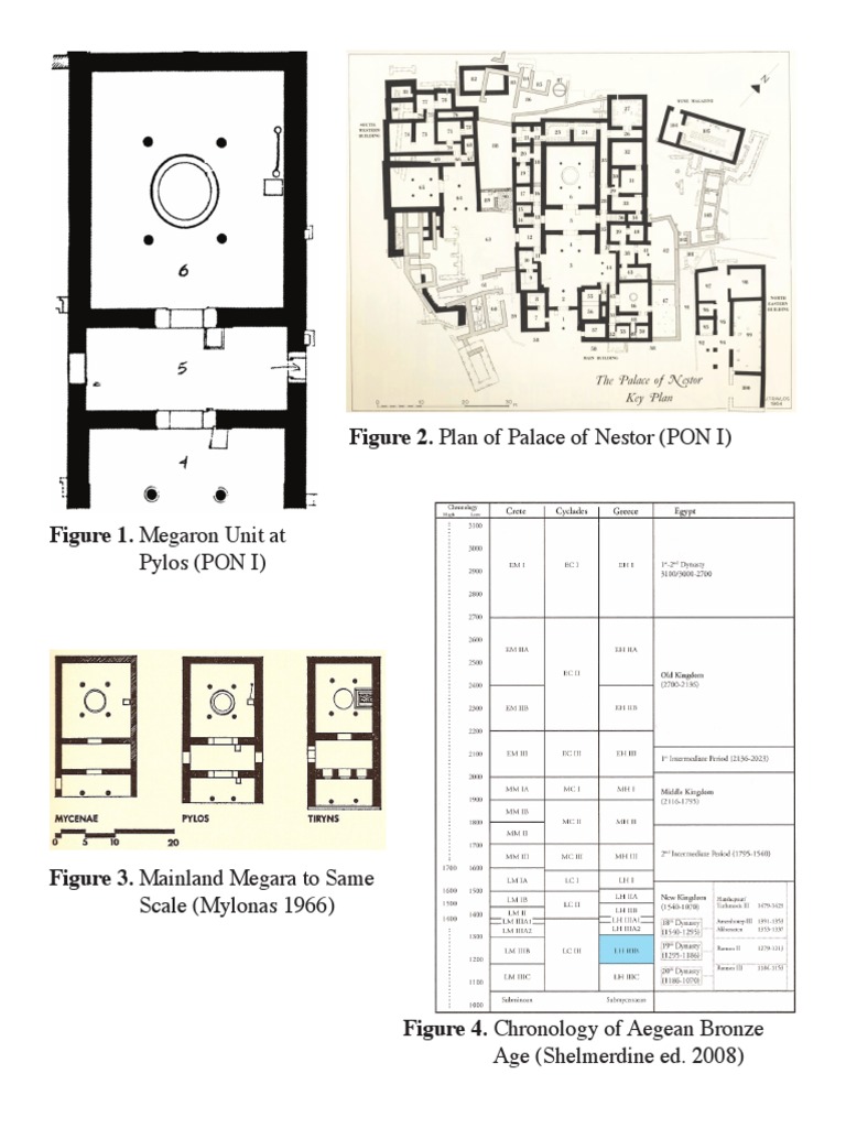 Mycenaean Megaron Architecture Overview | PDF | Houses | Mycenaean Greece