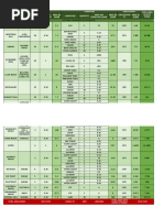 Hygiene Jeopardy Questions | PDF | Hygiene | Public Health