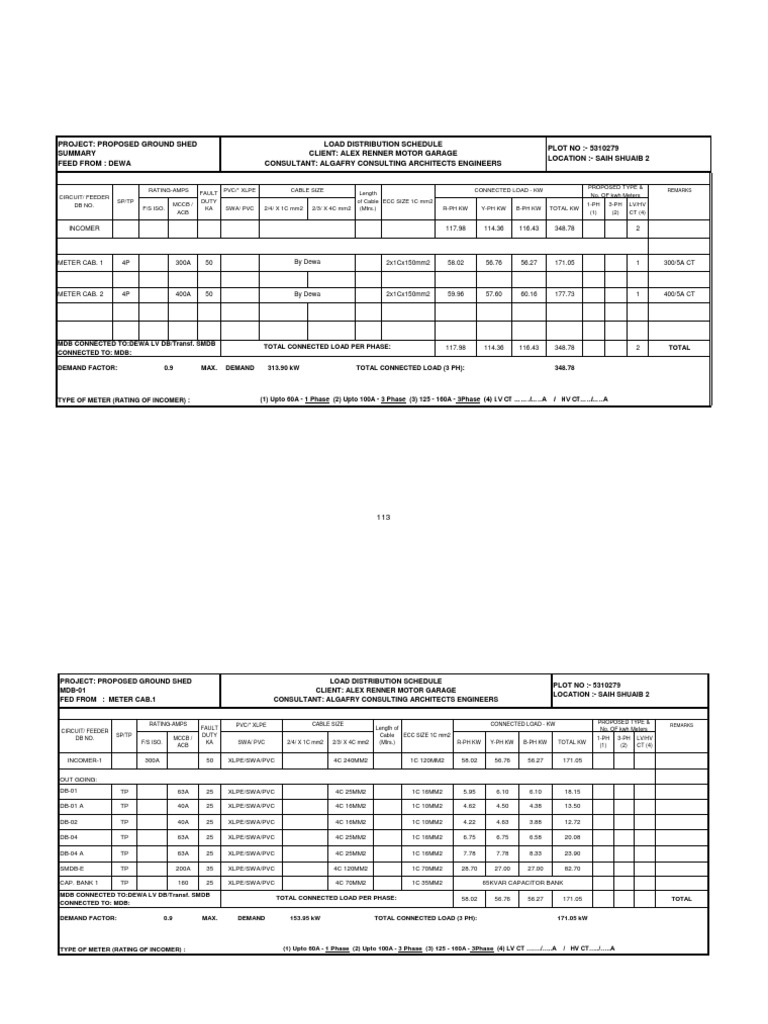Electrical Load Schedule | Download Free PDF | Physics | Electromagnetism