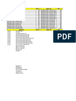 Table of Steel Area and Weight For Distributed Reinforcement | PDF | Nature