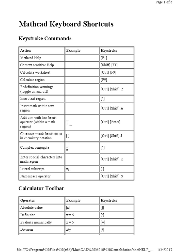 MathCAD Keyboard Shortcuts | PDF | Keyboard Shortcut | Mathematical Objects