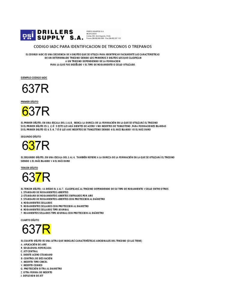 Código IADC y su Primer Dígito | PDF